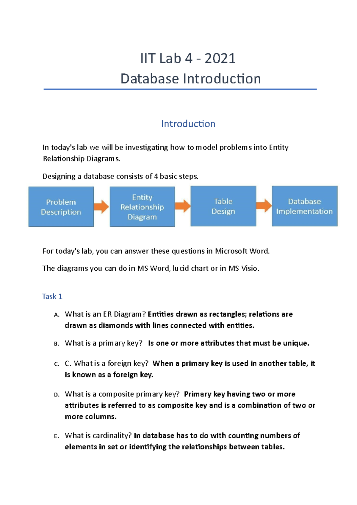 Lab 4 - 2021 Database Specialists Project - IIT Lab 4 - 2021 Database ...