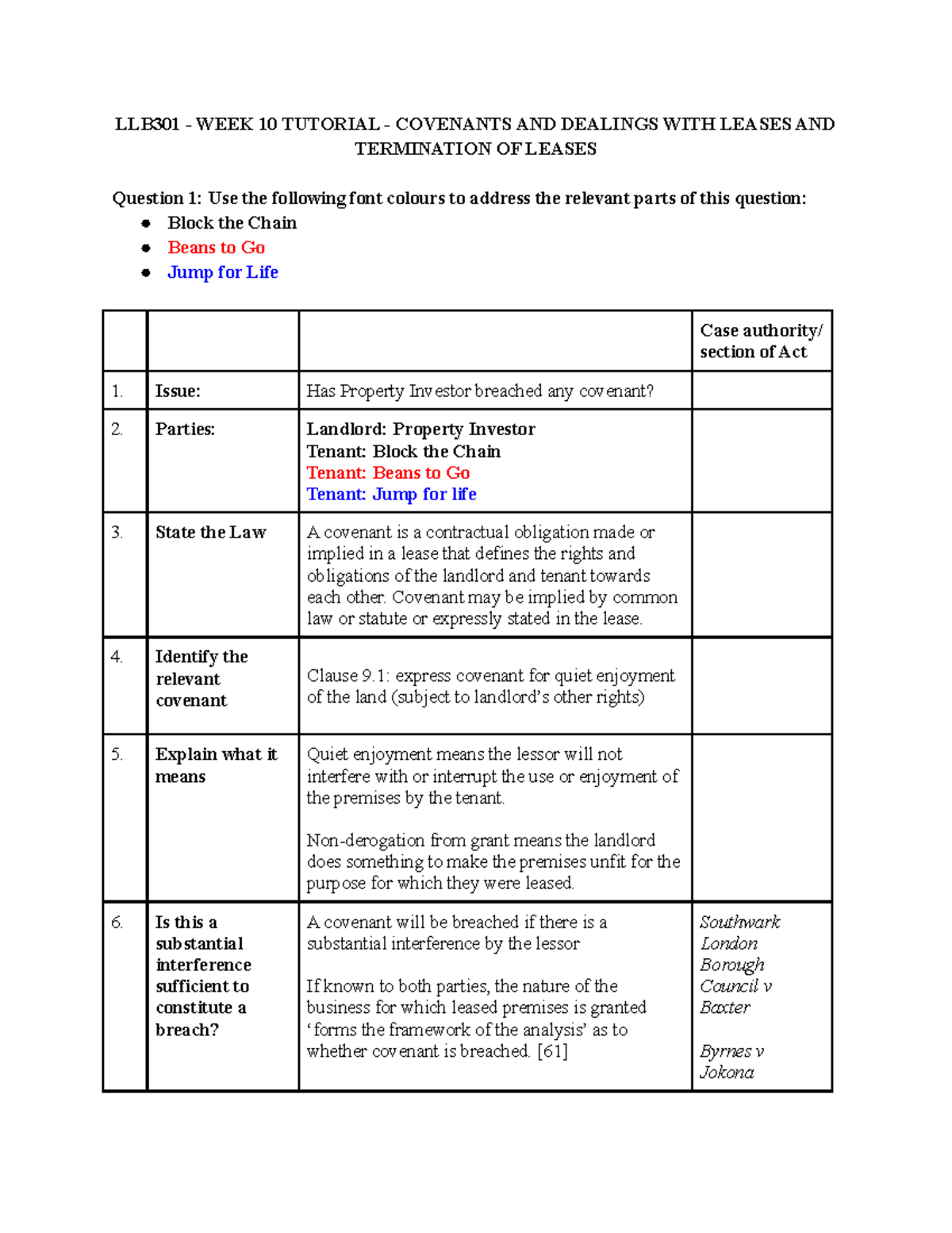 LLB301 - WEEK 10 Covenants and Dealings with Leases and Termination of ...