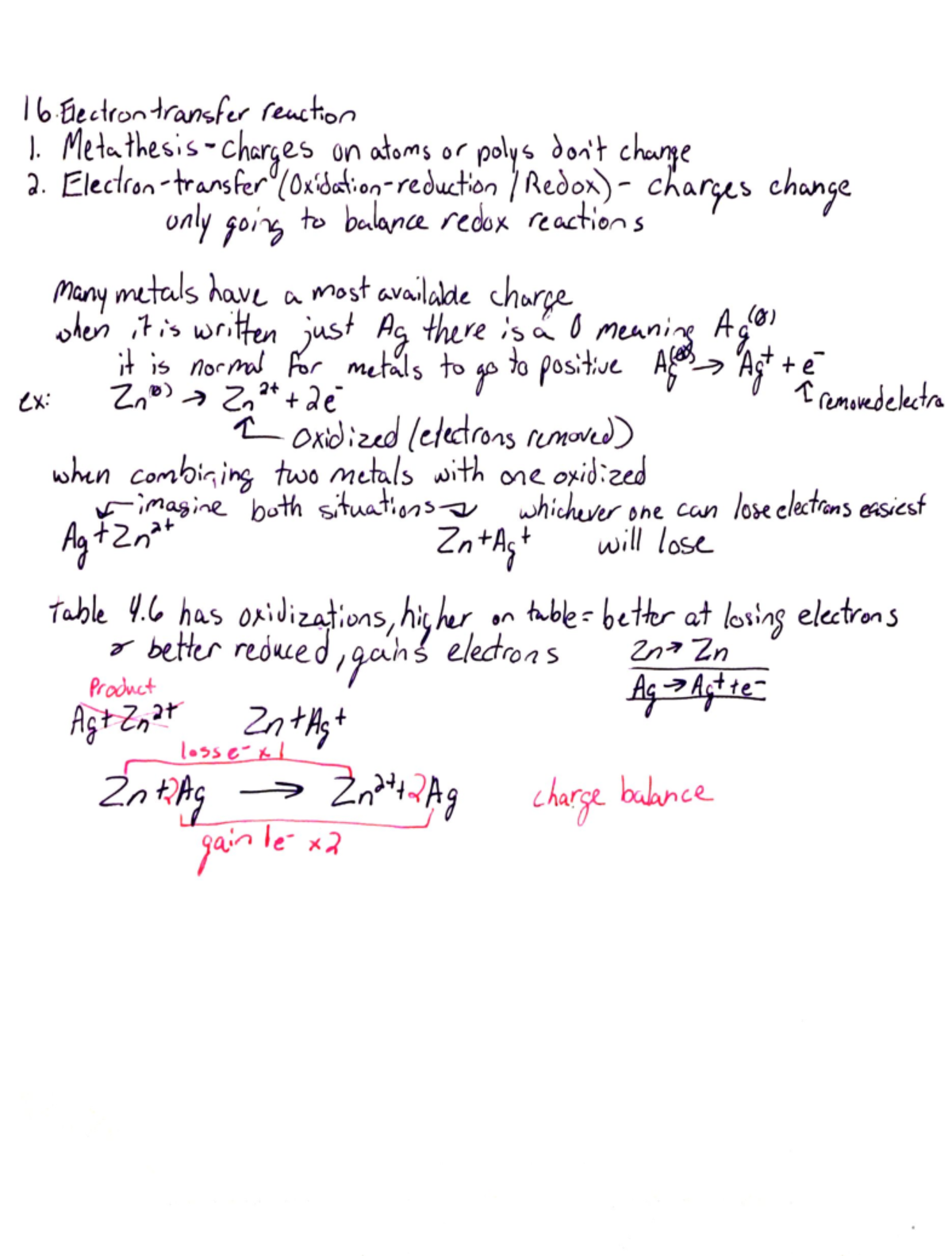 Chem topic 16 [Chem 1] - electron transfer reactions - Electron ...