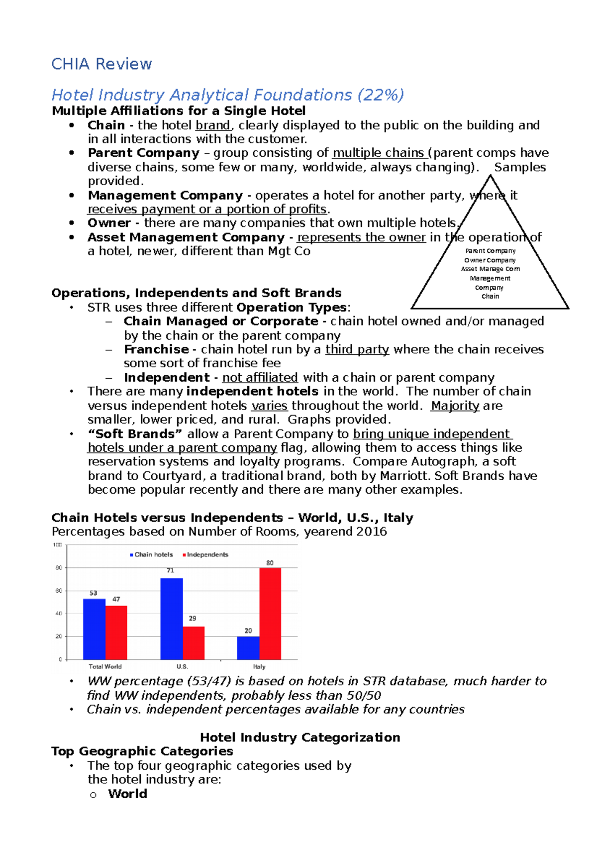 CHIA Review - Notes for the exam - CHIA Review Hotel Industry ...