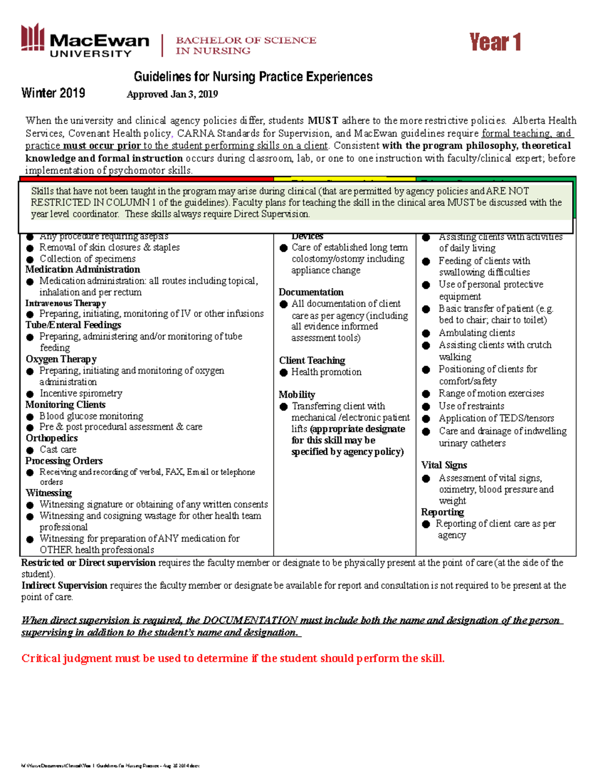 Year 1 Guidelines for Nursing Practice - Guidelines for Nursing ...