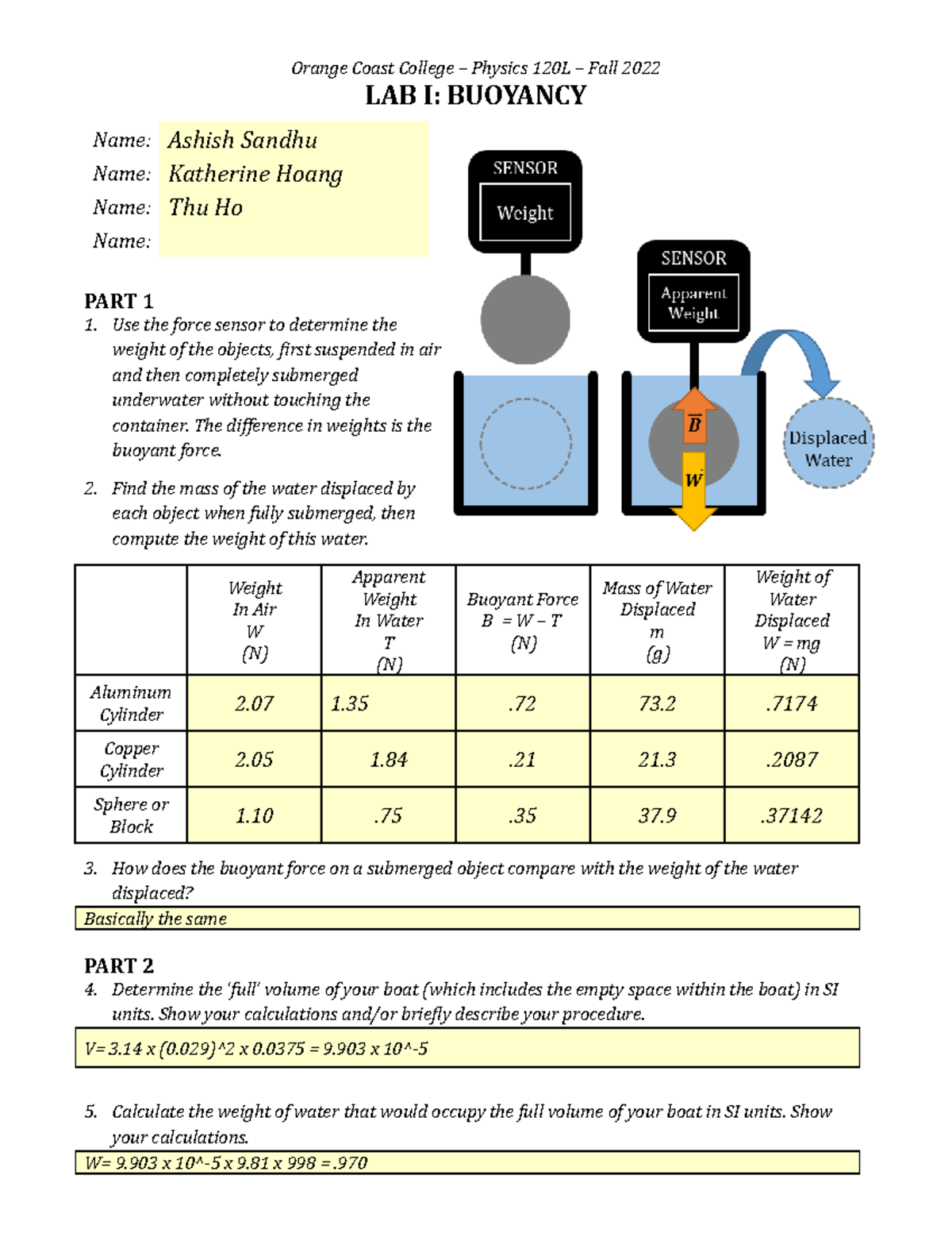 Lab I - Group 1 - Lab/Physics120/Prof.Mark - Orange Coast College ...