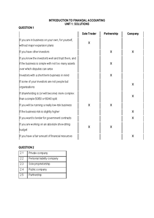 Intro TO FIN ACC Revision Exercises 1 - Page 1 of 3 INTRODUCTION TO ...