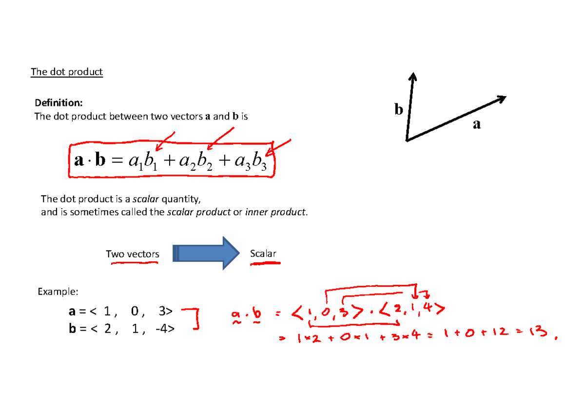 The Dot Product annotated - The dot product Definition: The dot product ...