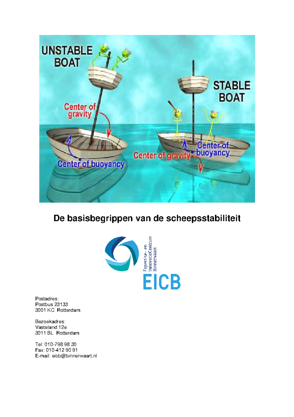EICB syllabus stabiliteit - De basisbegrippen van de scheepsstabiliteit ...