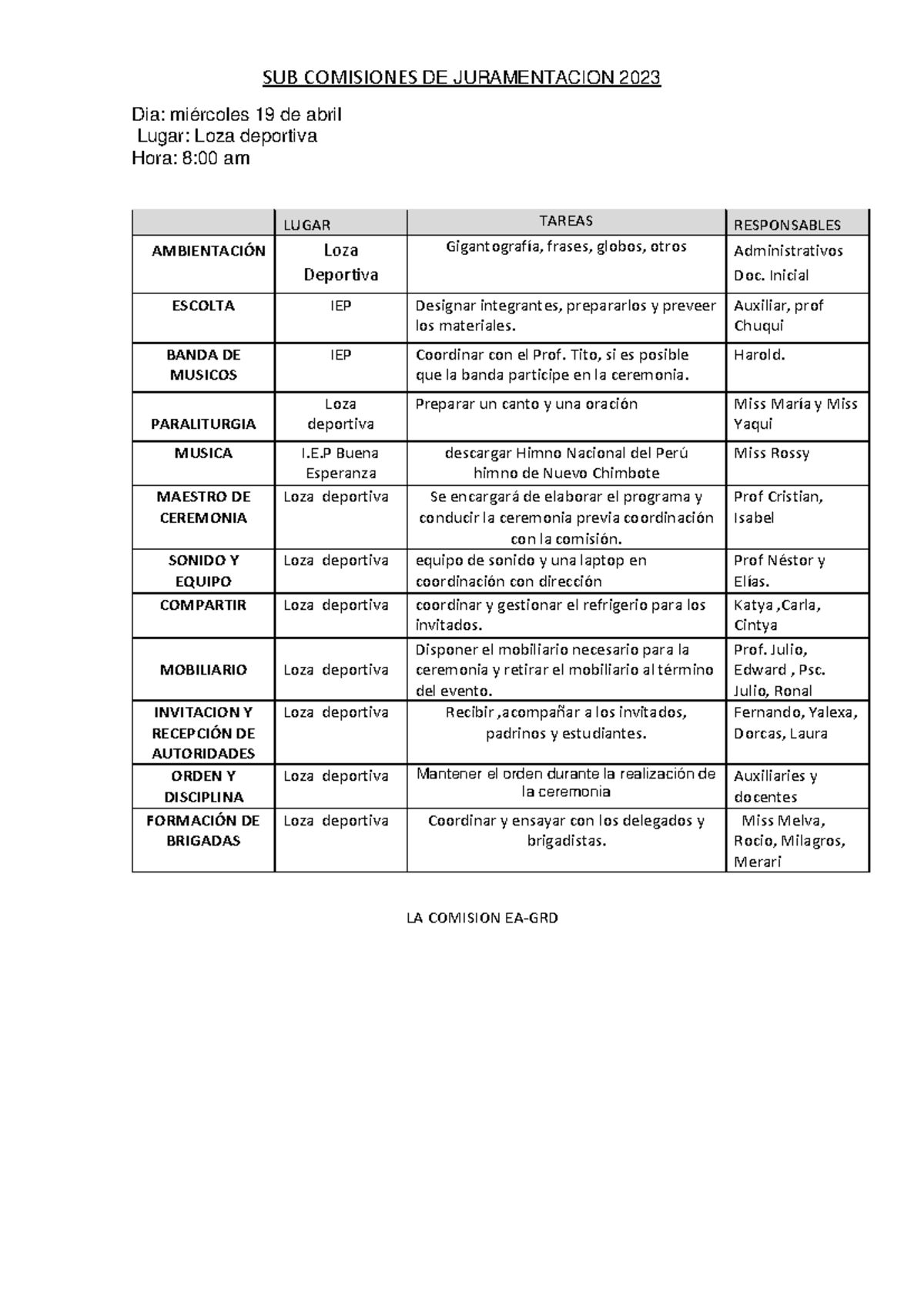 SUB Comisiones DE Juramentacion 2023 - SUB COMISIONES DE JURAMENTACION 2023 Dia: miércoles 19 de ...