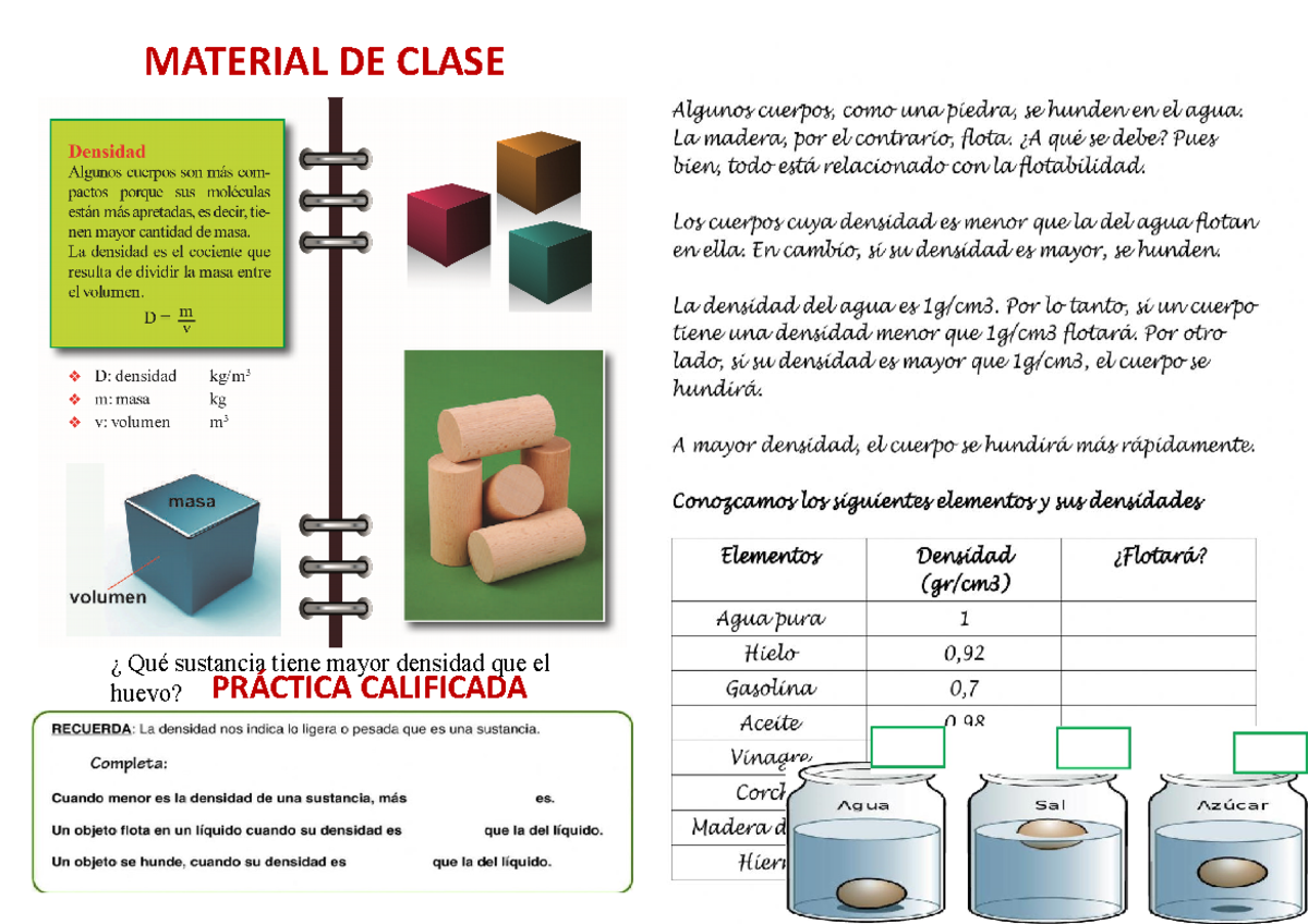Material DE Clase 1RO - biologia - MATERIAL DE CLASE ¿ Qué sustancia ...