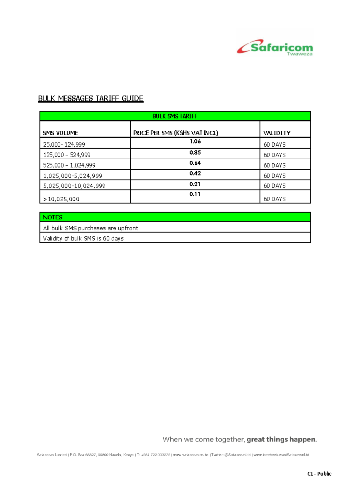 Bulk SMS Tariff Guide updated - C1 - Public BULK MESSAGES TARIFF GUIDE ...
