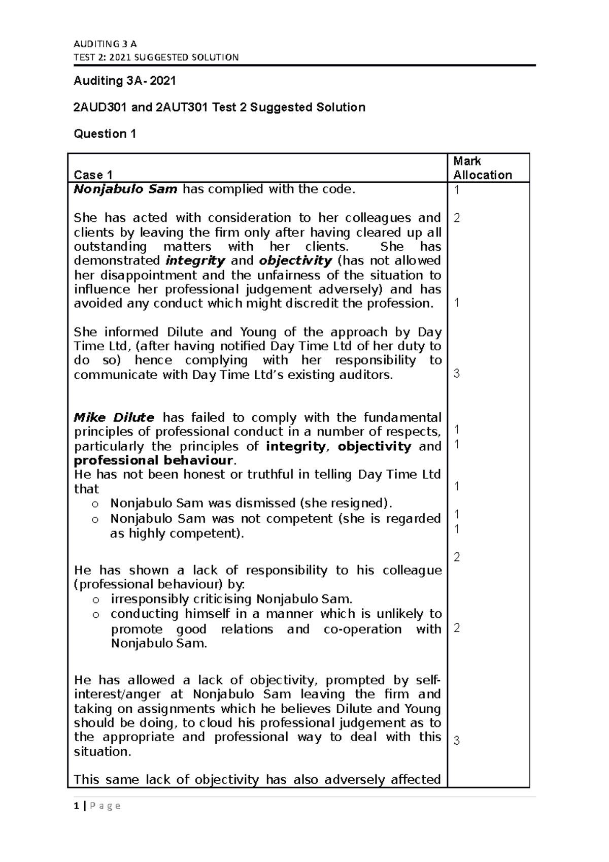 Auditing 3A - Understanding the question - TEST 2: 2021 SUGGESTED ...