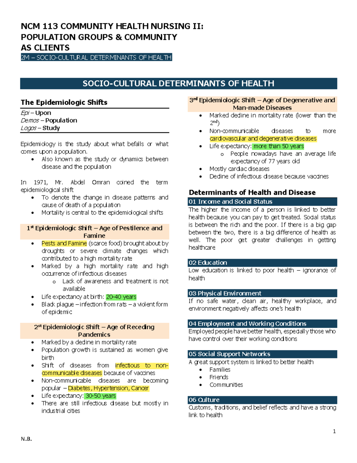 113 2M - Community Health - 1 N. NCM 113 COMMUNITY HEALTH NURSING II ...