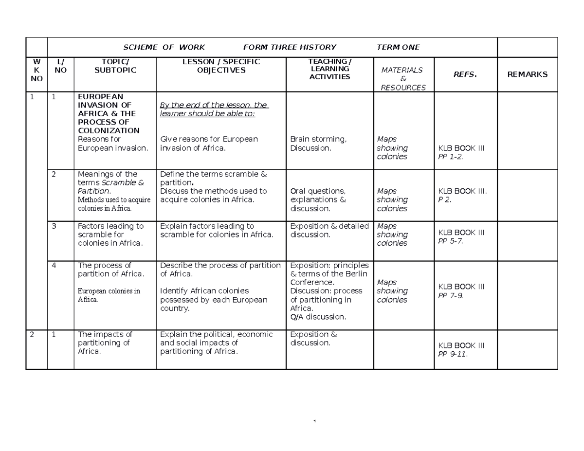 History FORM 3 Schemes OF WORK 1 - SCHEME OF WORK FORM THREE HISTORY ...