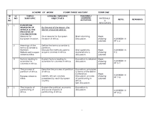 History KCSE PP1 Topical Questions from 1996-2022 - HISTORY TOPICAL K.C ...