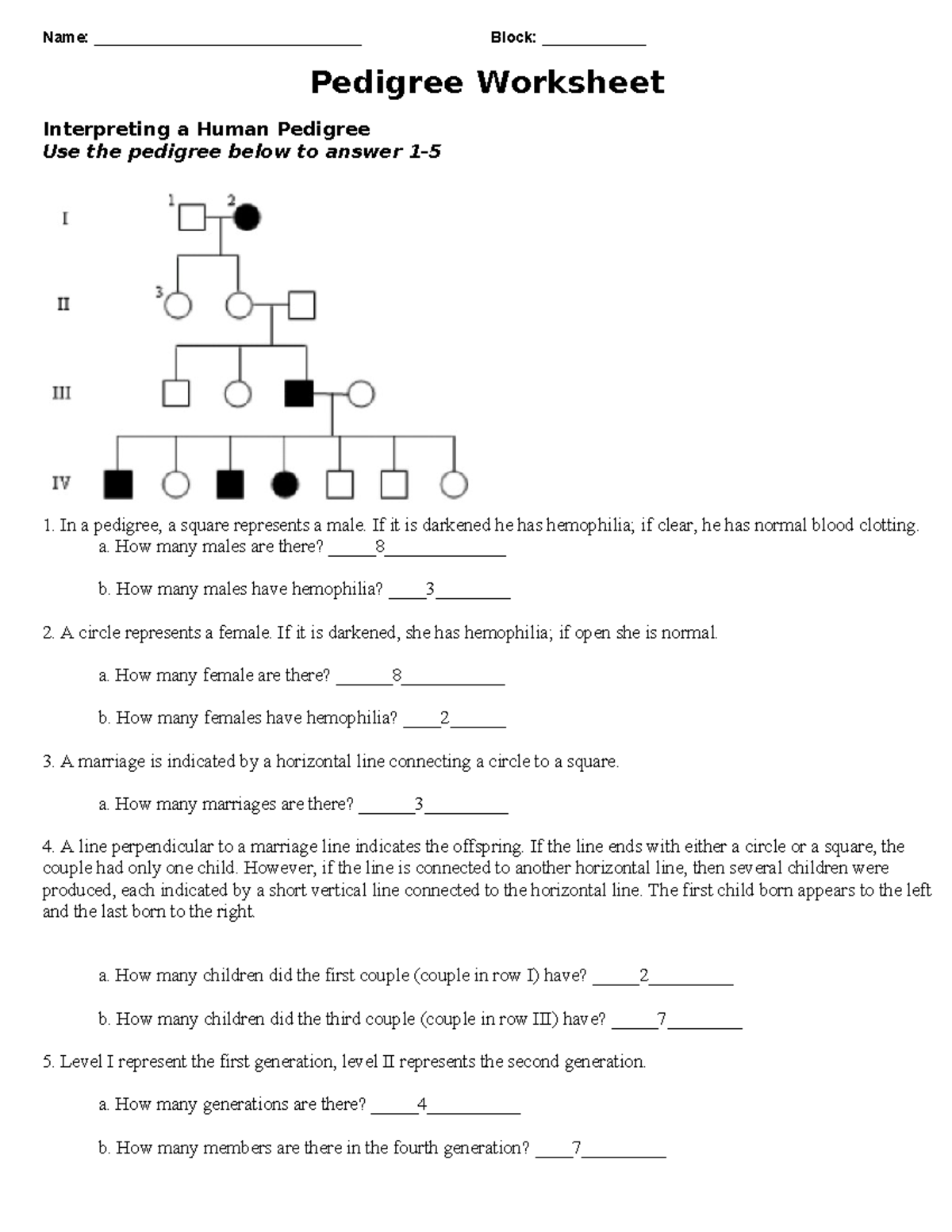 Pedigree WS 2024 - Name: _______________________________ Block: ____________ Pedigree Worksheet ...