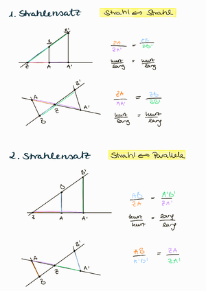 Lernzettel: Funktionen - Mathematische Modellierung - Studocu