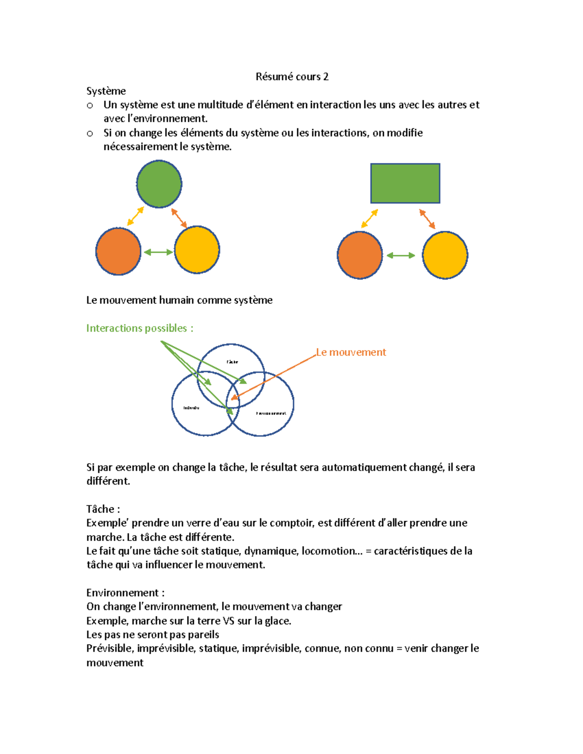 Cours 2 - résumé - Résumé cours 2 Système o Un système est une ...