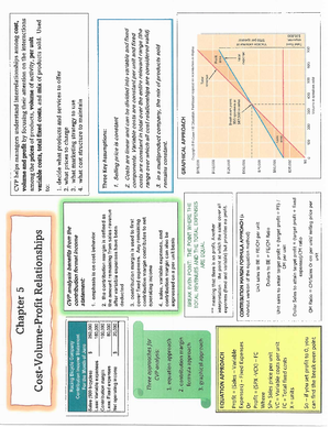 ACCT 2210 - Practice exam sarah stanwick - ACCT 2210 Practice Exam ...