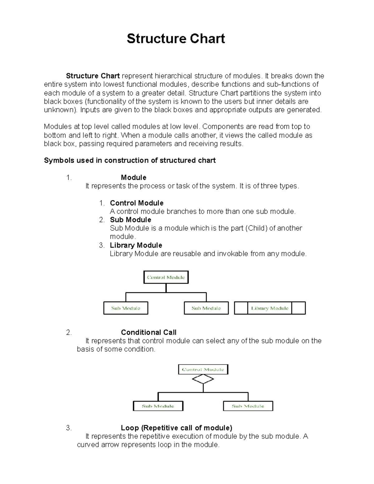 Chart - It breaks down the entire system into lowest functional modules ...