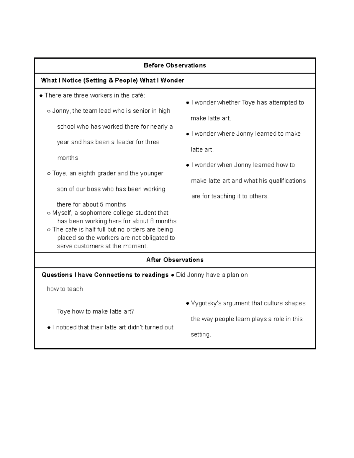 Observation 4 - Example - Before Observations What I Notice (Setting ...