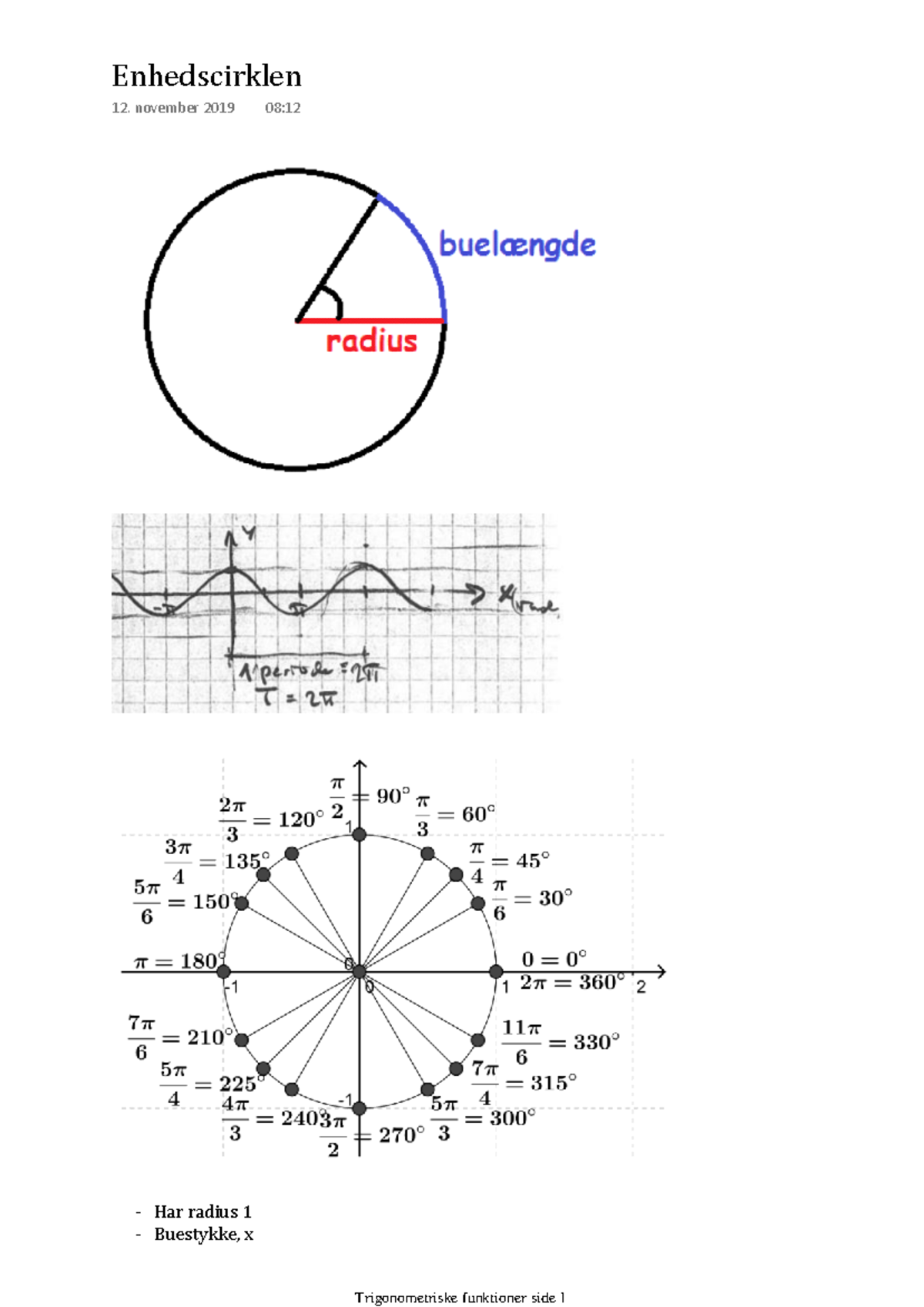 Trigonometriske funktioner - Har radius 1 Buestykke, x Enhedscirklen ...
