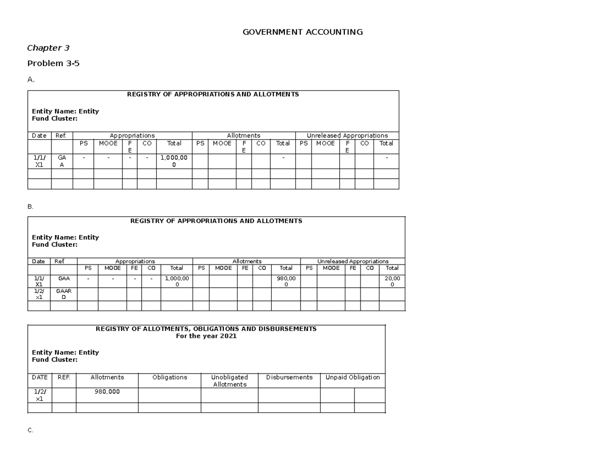 Govt. acctg answers - answer - GOVERNMENT ACCOUNTING Chapter 3 Problem ...