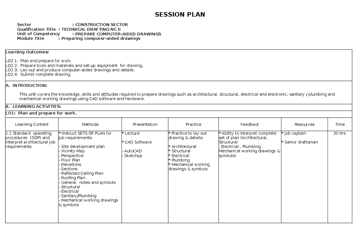 Salik, Abubakar M. - Session-PLAN - SESSION PLAN Sector : CONSTRUCTION ...