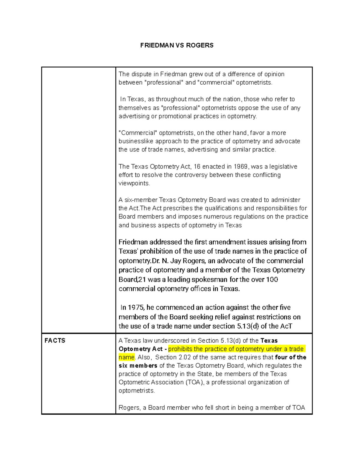 Friedman VS Rogers - FRIEDMAN VS ROGERS The dispute in Friedman grew ...