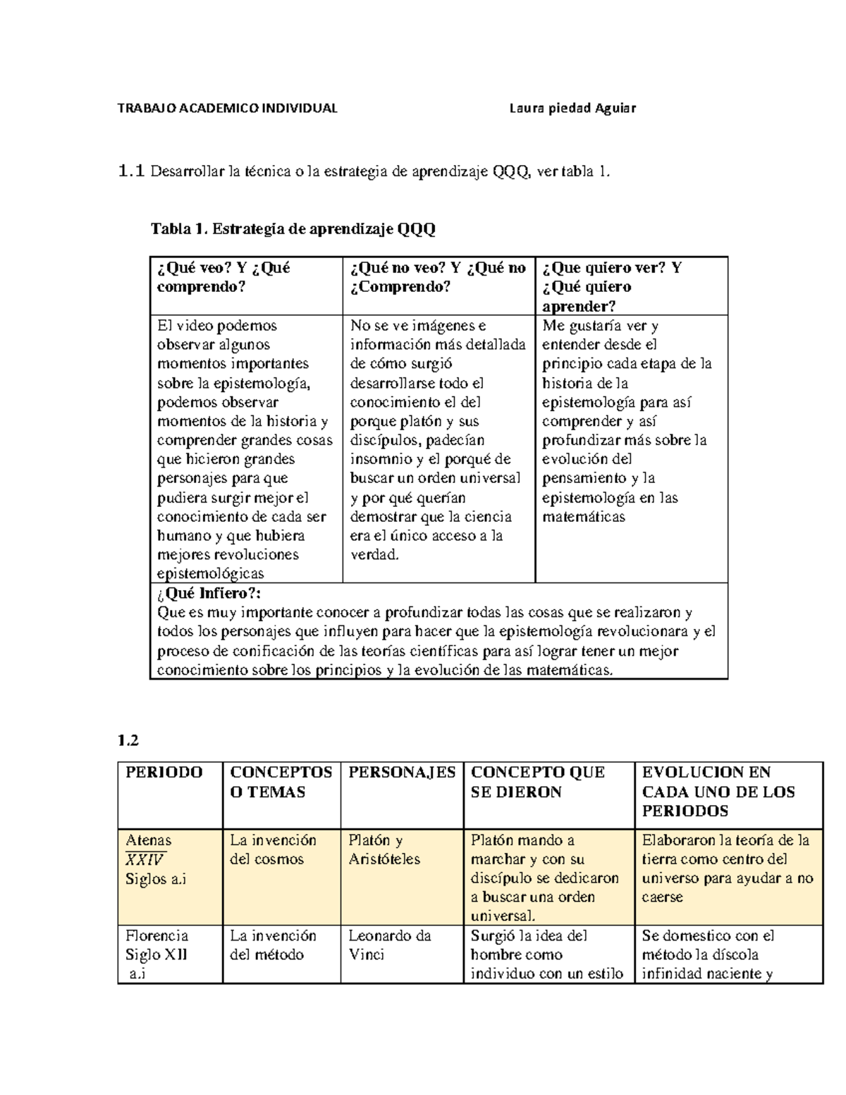 epistemologia matematica - TRABAJO ACADEMICO INDIVIDUAL Laura piedad ...