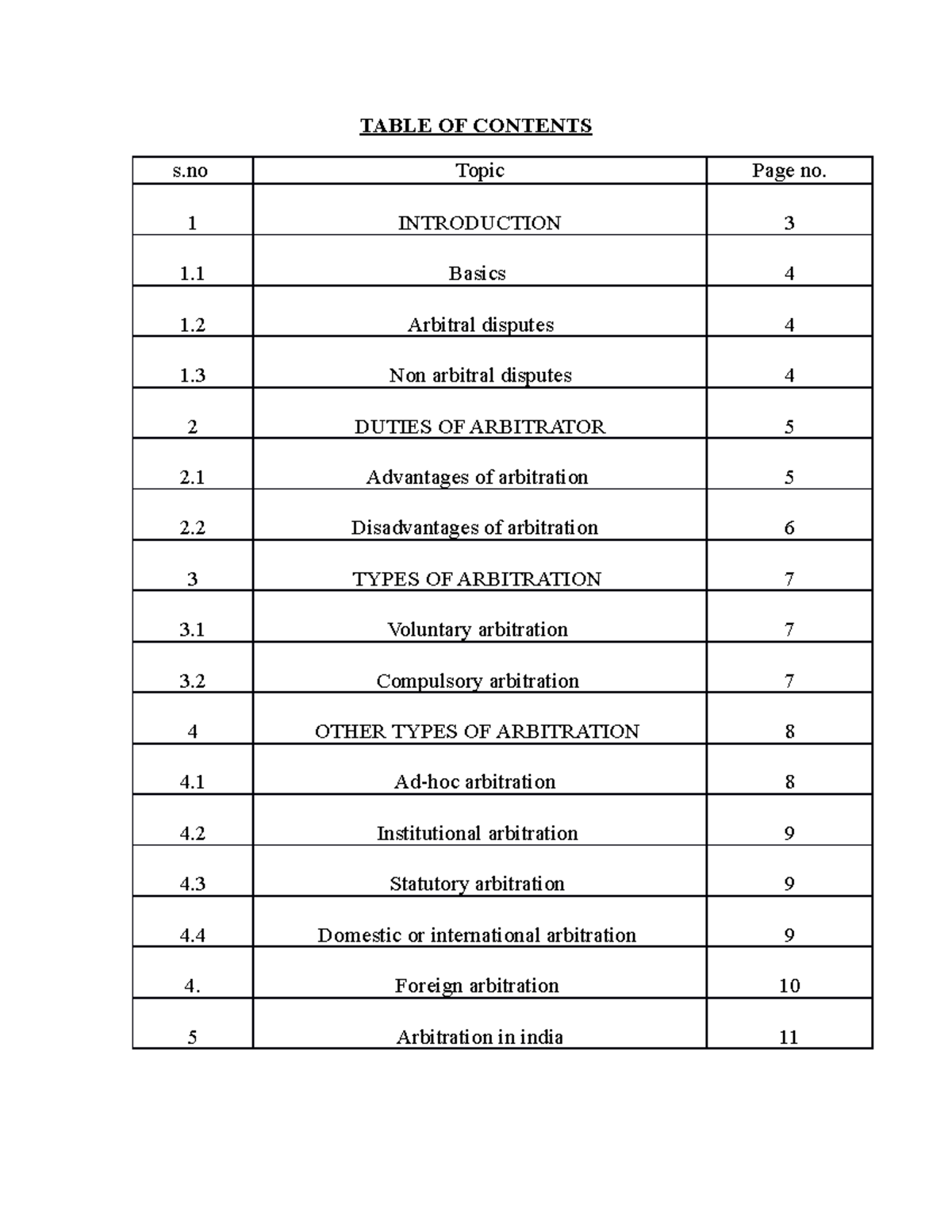 Arbitration AND ITS Kinds - TABLE OF CONTENTS - 1 INTRODUCTION s Topic ...