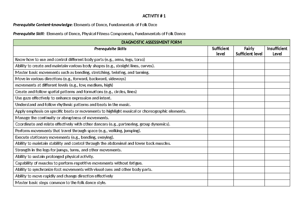 Diagnostic Checklist - ACTIVITY # 1 Prerequisite Content-knowledge ...