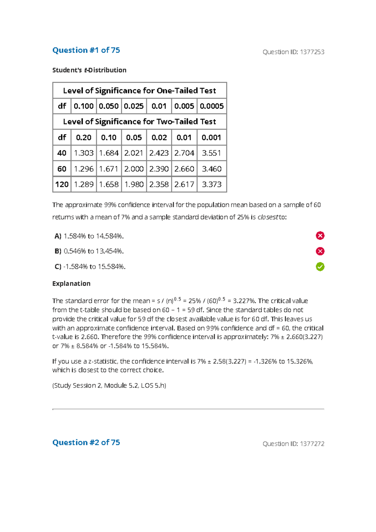 Reading 5 Sampling and Estimation - Answers - Question #1 of 75 Question ID: 1377253 Student's ...