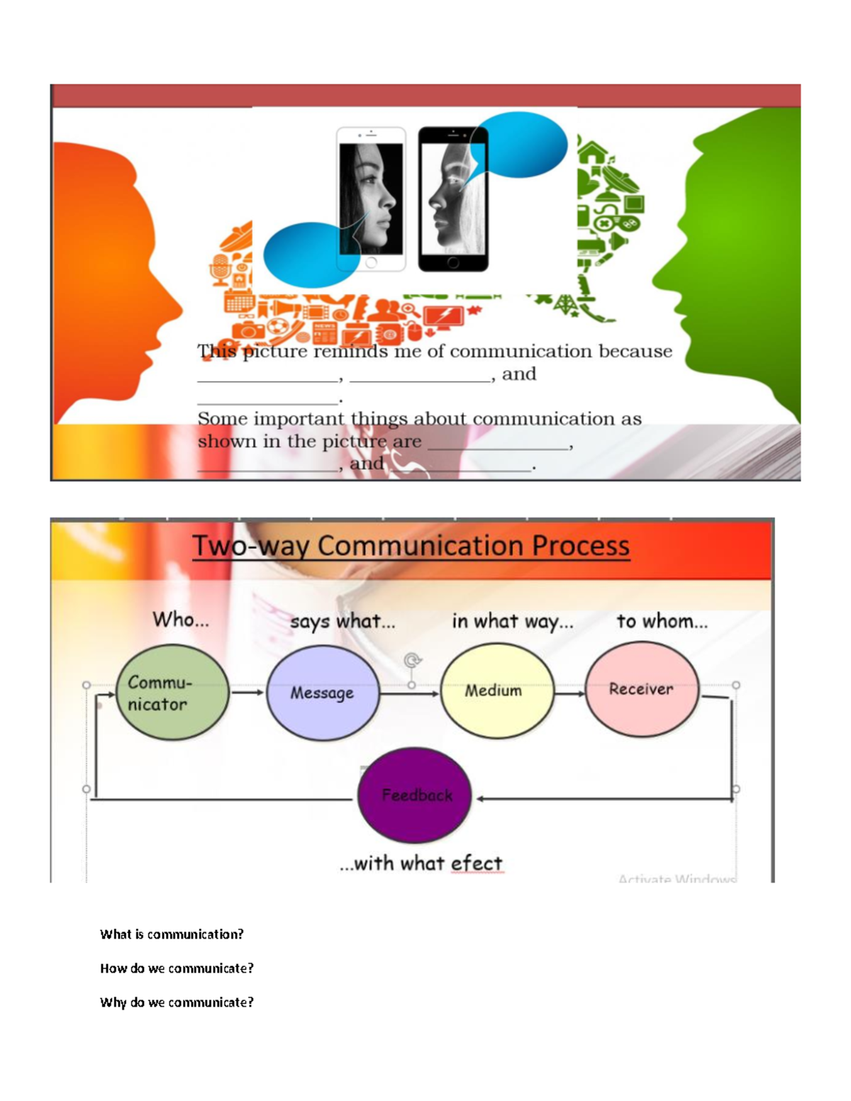 Communication in MIL docu - What is communication? How do we ...