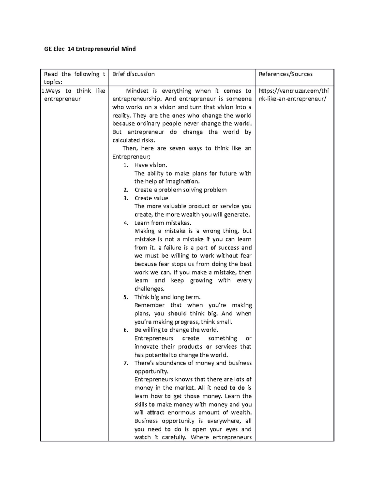 Summary of brief discussion in entrepreneurial mind. - GE Elec 14 ...