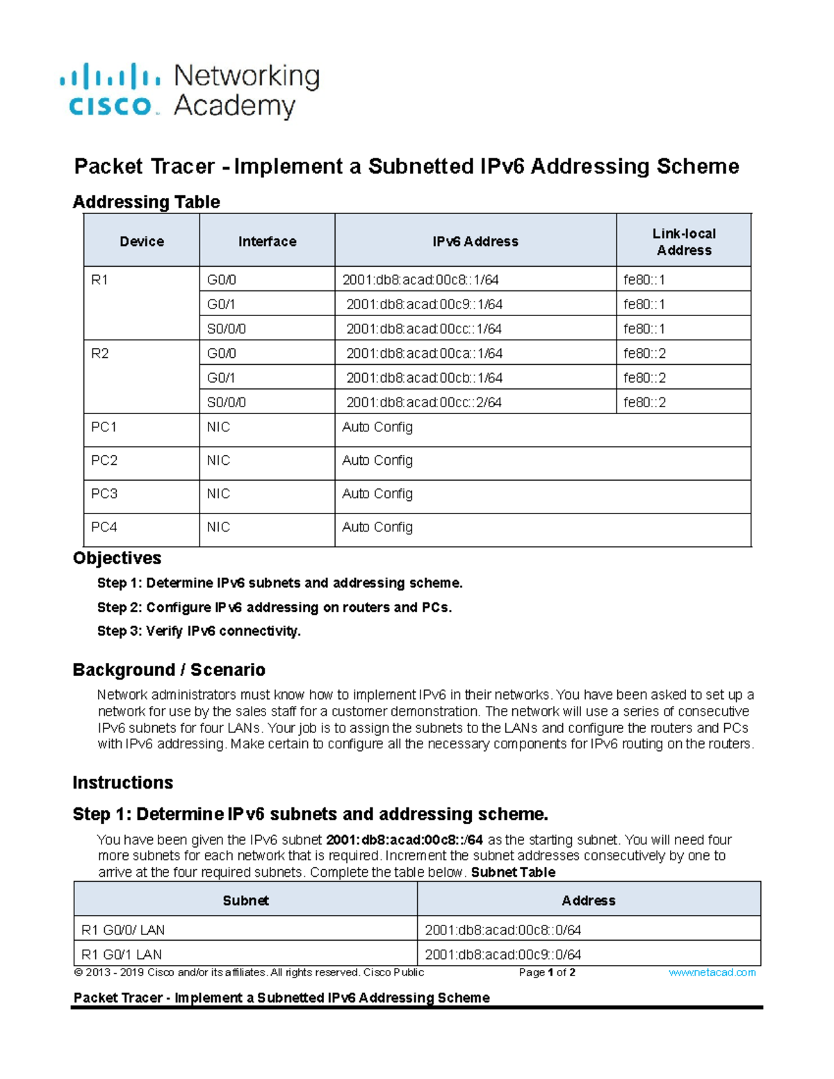 12 - apuntes de repaso - Packet Tracer - Implement a Subnetted IPv6 ...