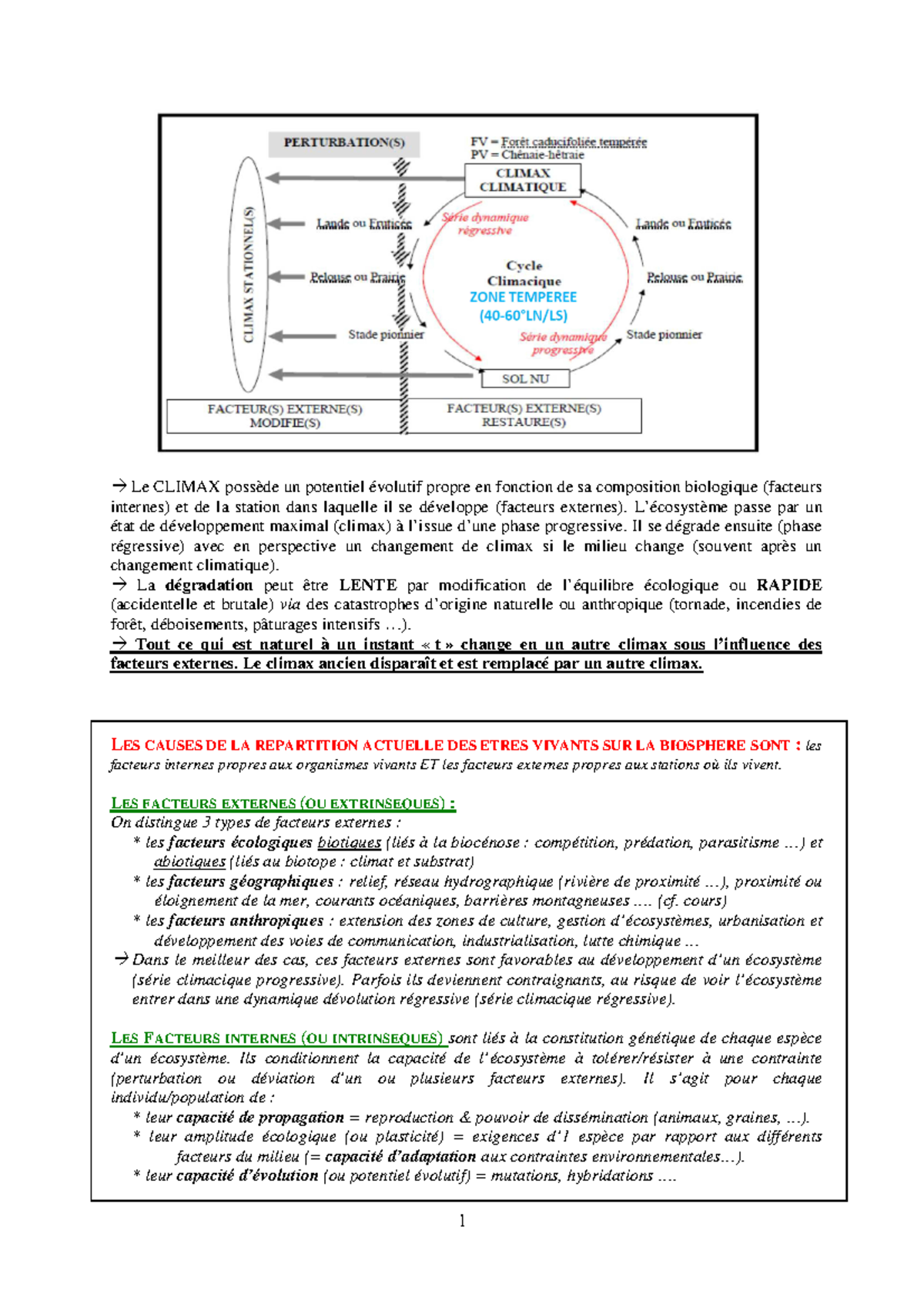 Infos TD1 aux L1 - PDF - cours - 1 Le CLIMAX possède un potentiel évolutif propre en fonction de ...