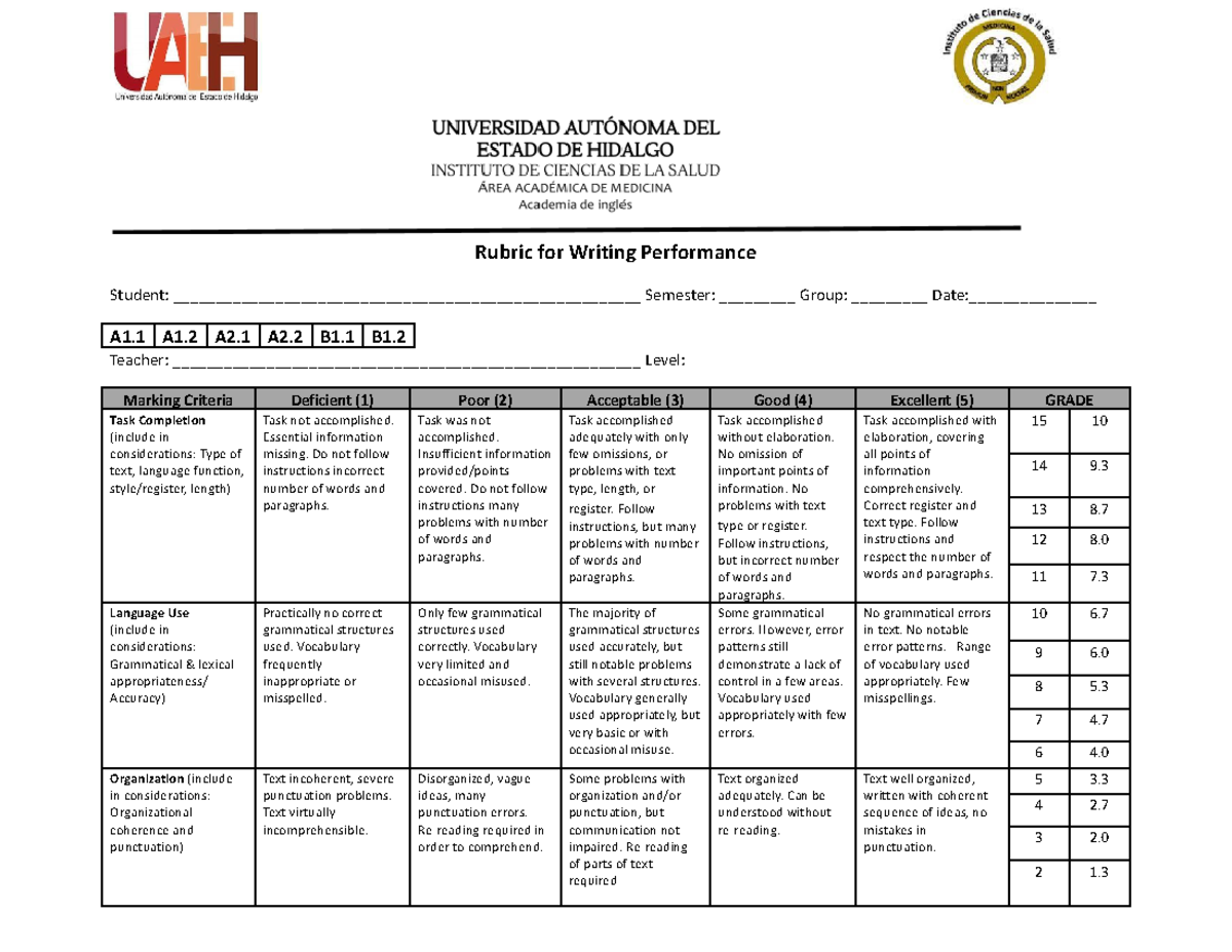 Rubric for Writing Performance - Rubric for Writing Performance Student ...