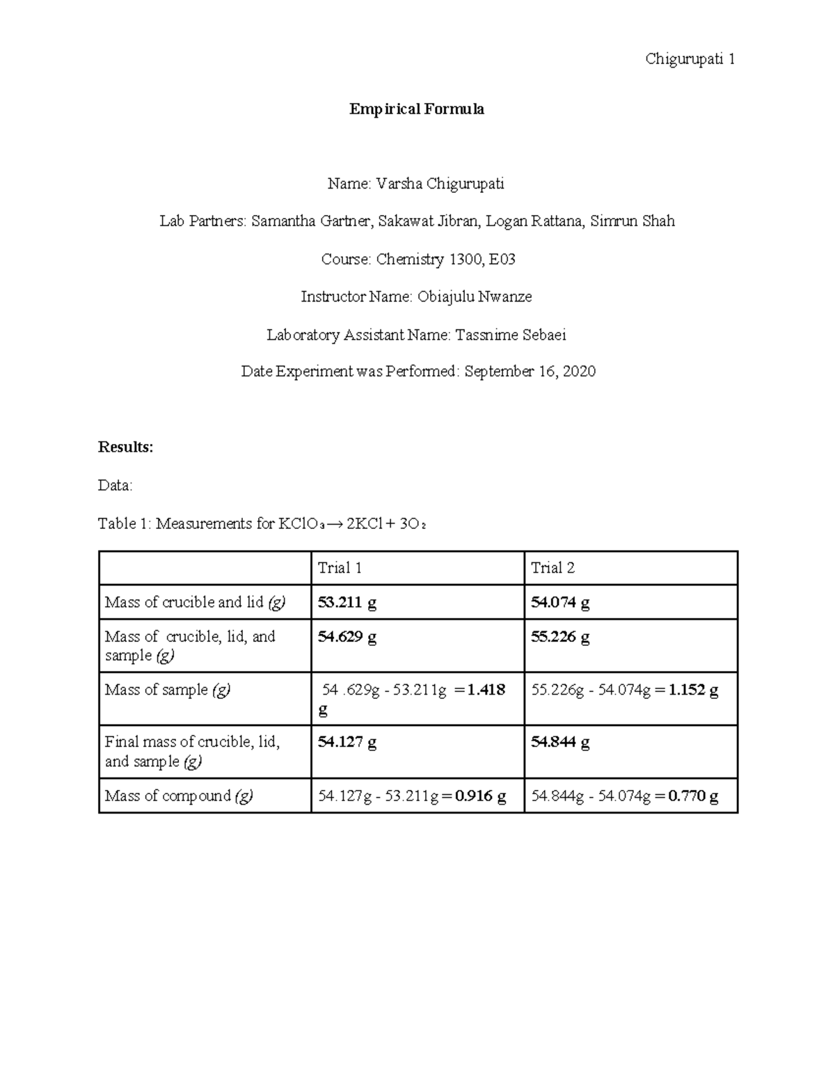 Empirical Formula Lab Report - Empirical Formula Name: Varsha ...