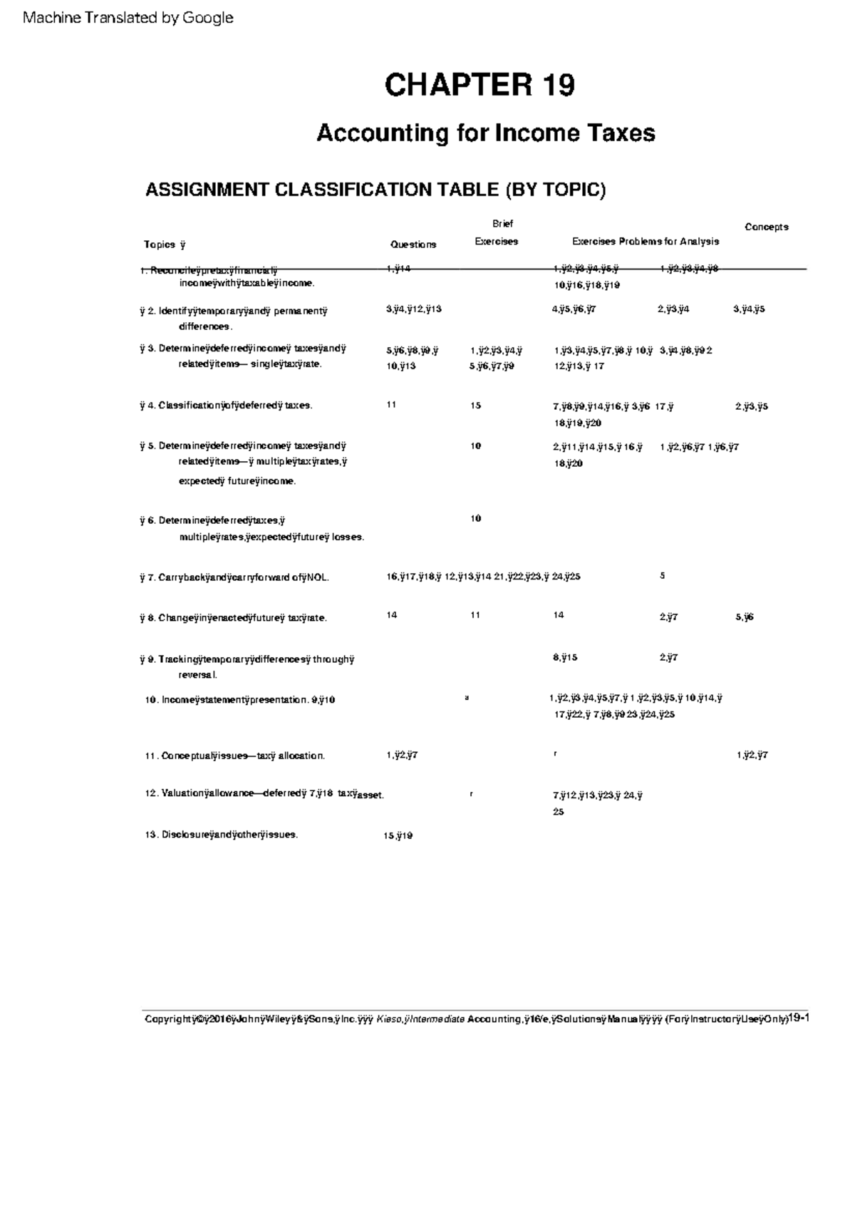 Ch19 Chapter 19 Solution For Intermediate Accounting By Donald E Kieso