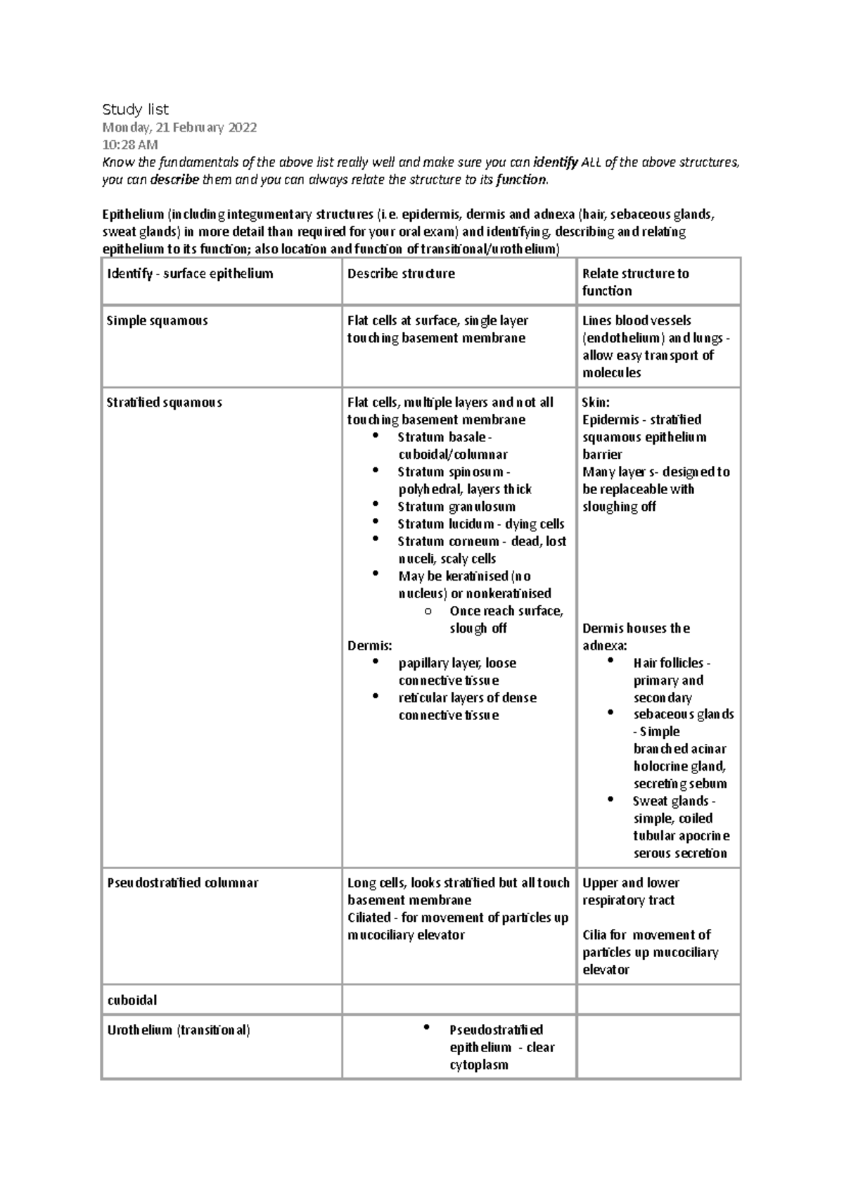 Study list histo - Lecture notes all - Study list Monday, 21 February ...