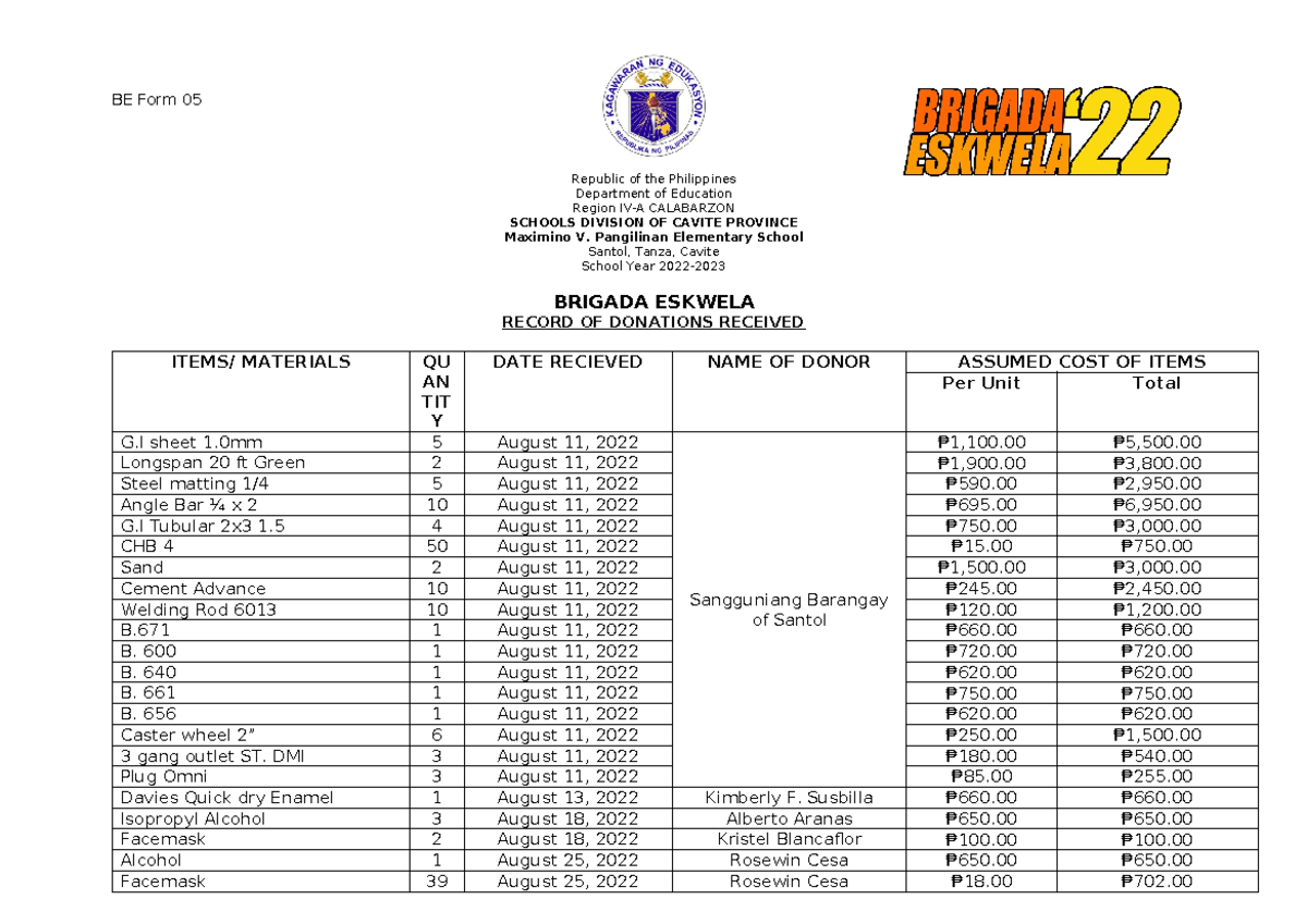 Original BE-Form-5 - Brigada Pagbasa - BE Form 05 Republic of the ...