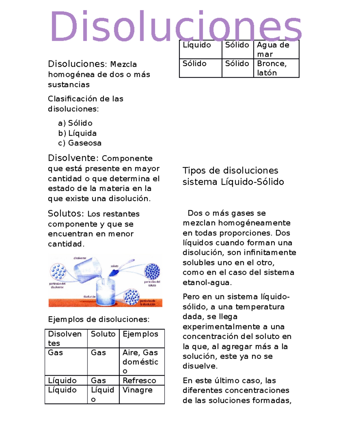 C1 Disoluciones - Disoluciones: Mezcla homogénea de dos o más sustancias Clasificación de las ...