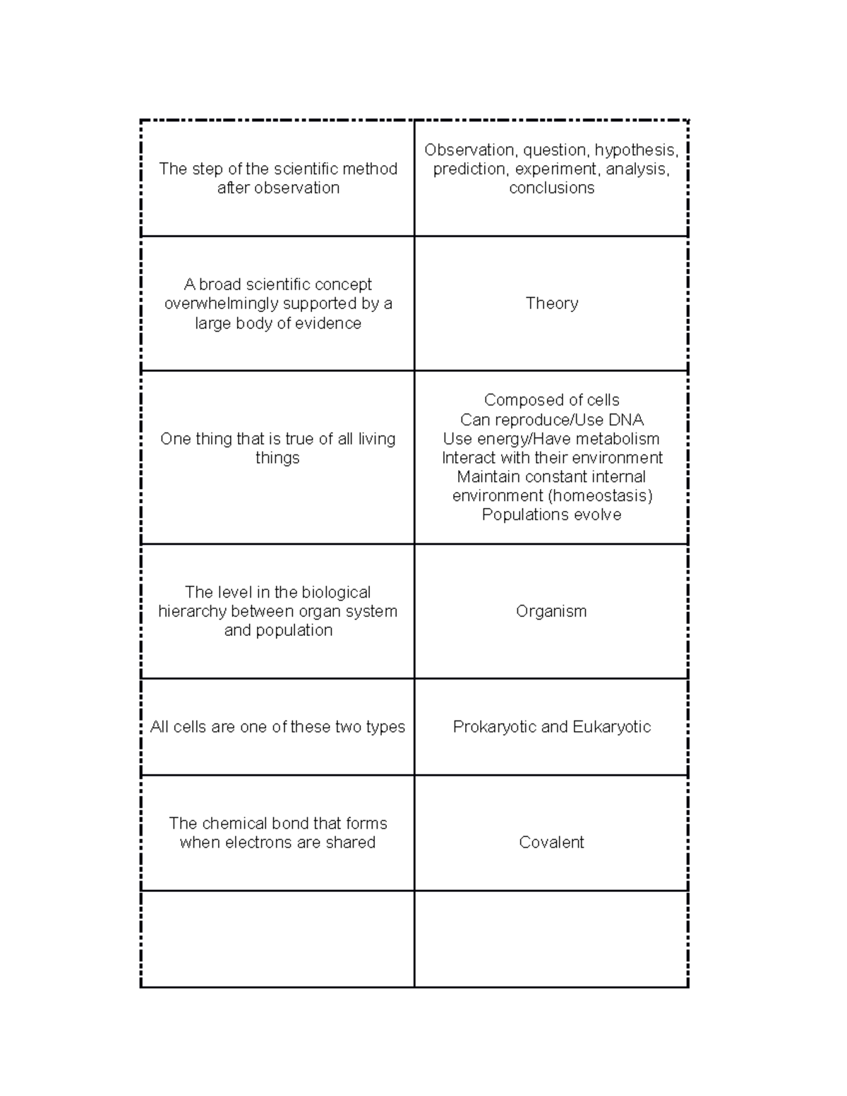 Jeopardy Qs - Flash cards for final exam - The step of the scientific ...