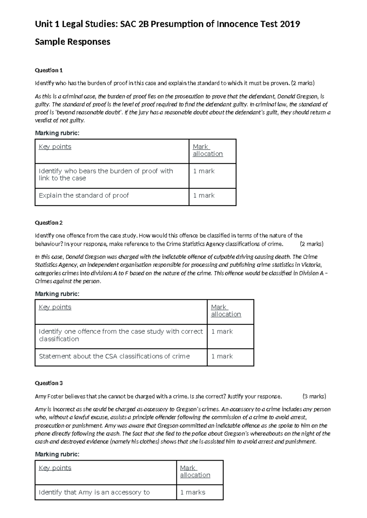 U1 SAC 2A - Presumption of Innocence Test Solutions - Unit 1 Legal ...