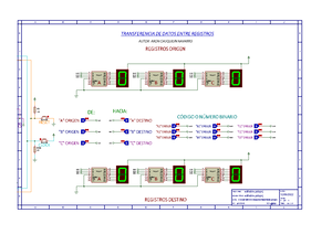 Compuertas Lógicas Y Tablas DE Verdad-convertido - Warning: TT: undefined function: 32 ...
