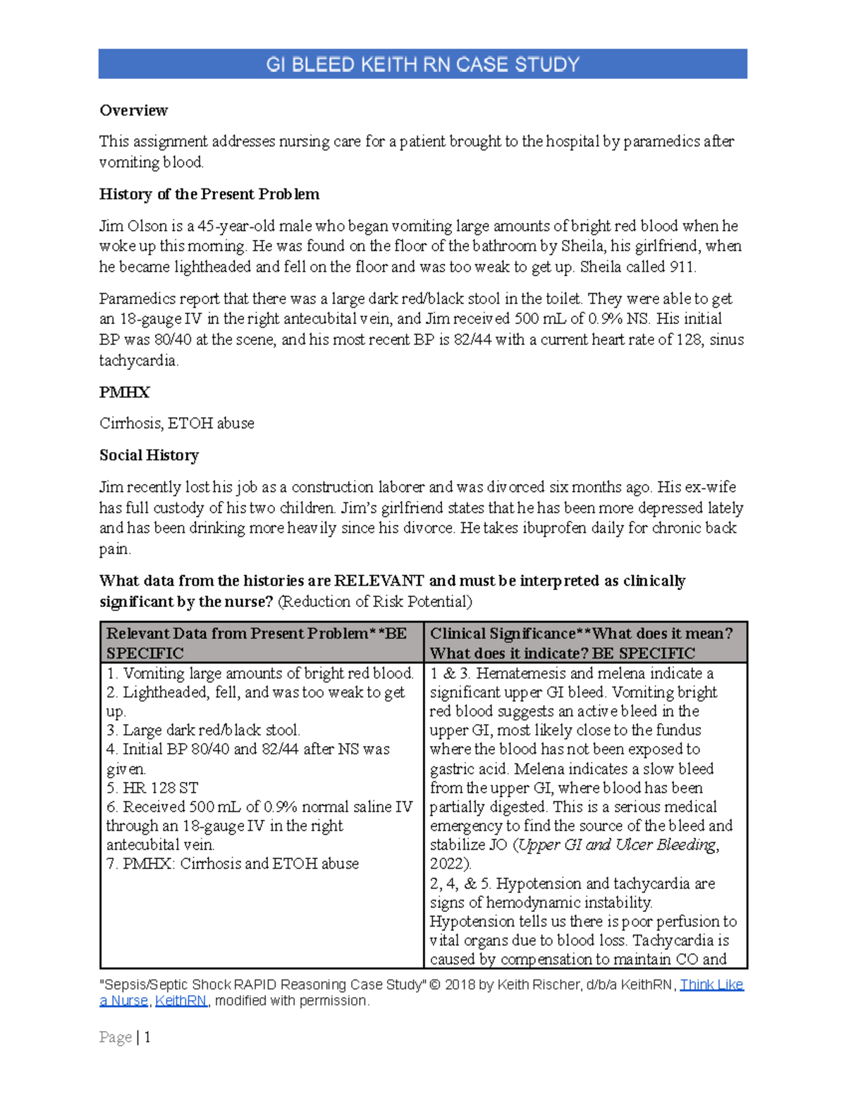 GI Bleed - GI Case Study - Overview This assignment addresses nursing ...