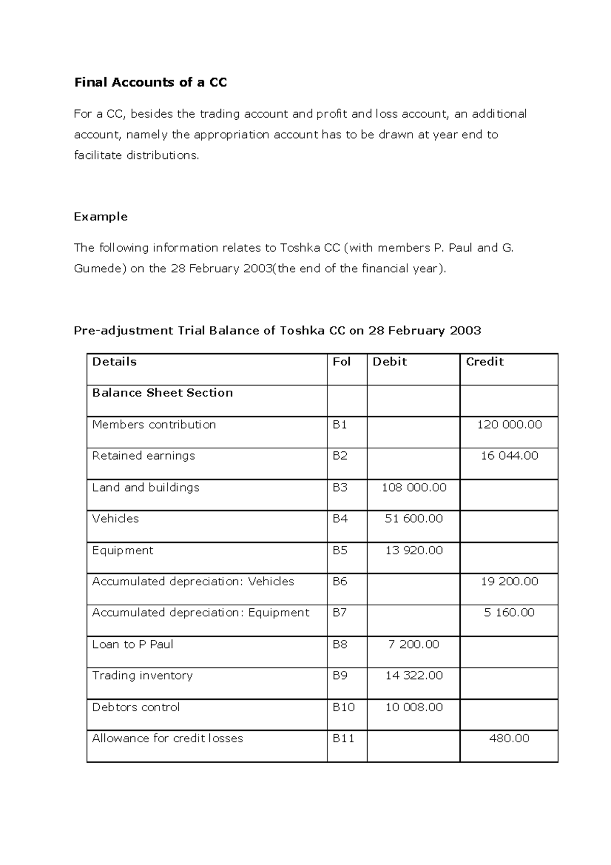 Financial statements of a CC - Final Accounts of a CC For a CC, besides ...