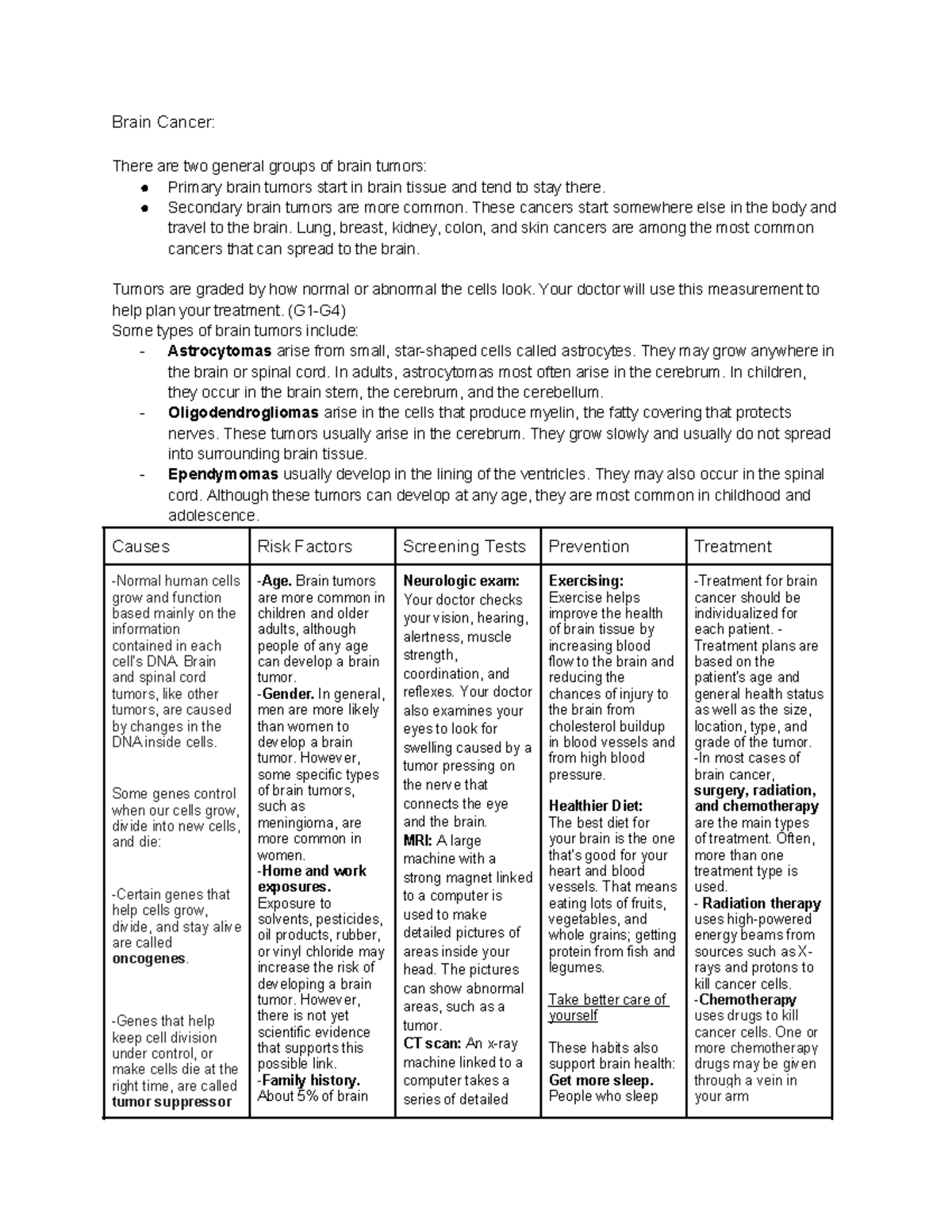 Cancer Chart-2 - Brain Cancer: There are two general groups of brain ...