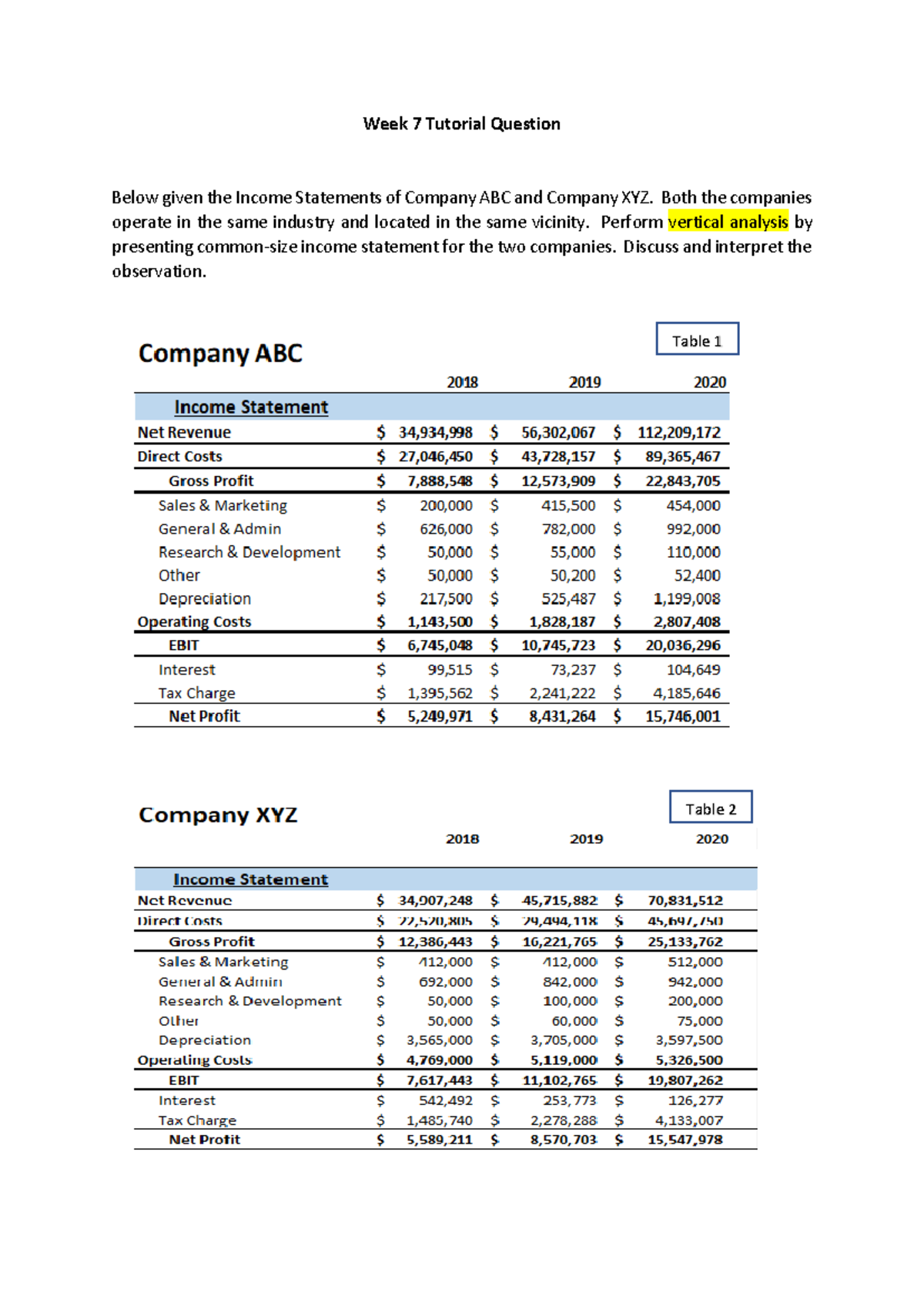 7 Tutorial Question - Financial Engineering - Week 7 Tutorial Question Below given the Income ...
