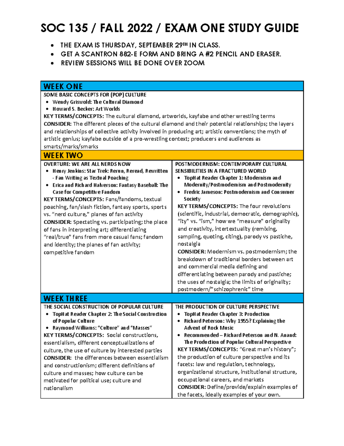 Exam 1 study guide - SOC 135 / FALL 2022 / EXAM ONE STUDY GUIDE • THE EXAM IS THURSDAY ...