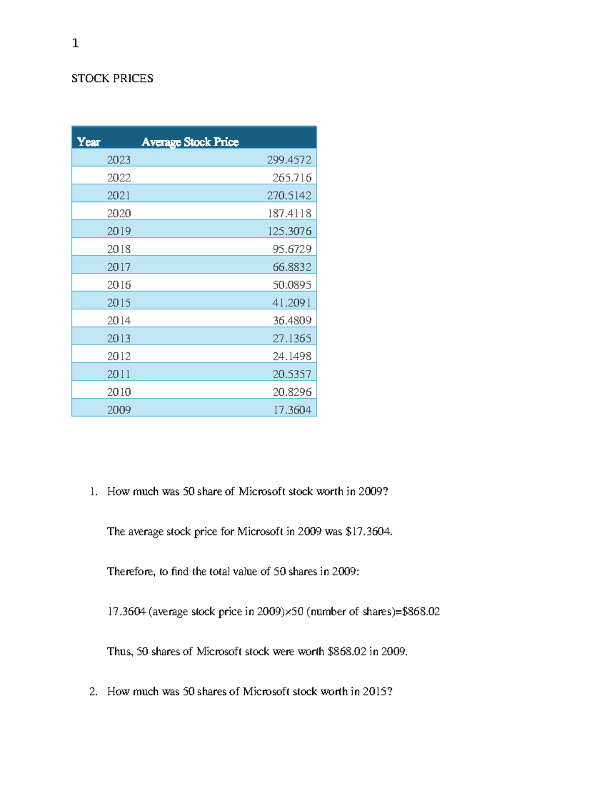 Exponential Stock Prices (1) - STOCK PRICES Year Average Stock Price ...