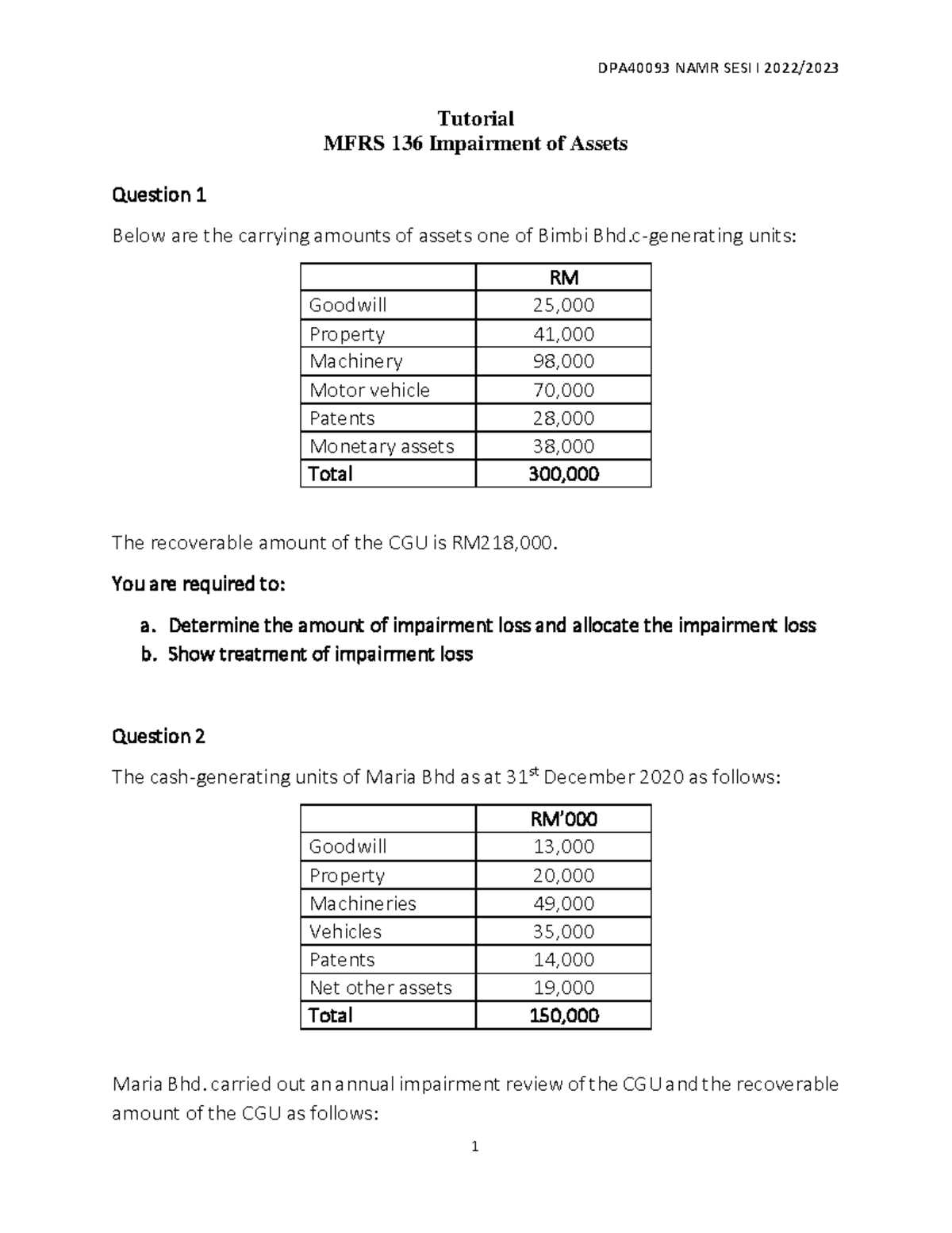 Tutorial MFRS 136 Impairment of Assets Sesi II 2022 2023 - DPA40093 ...